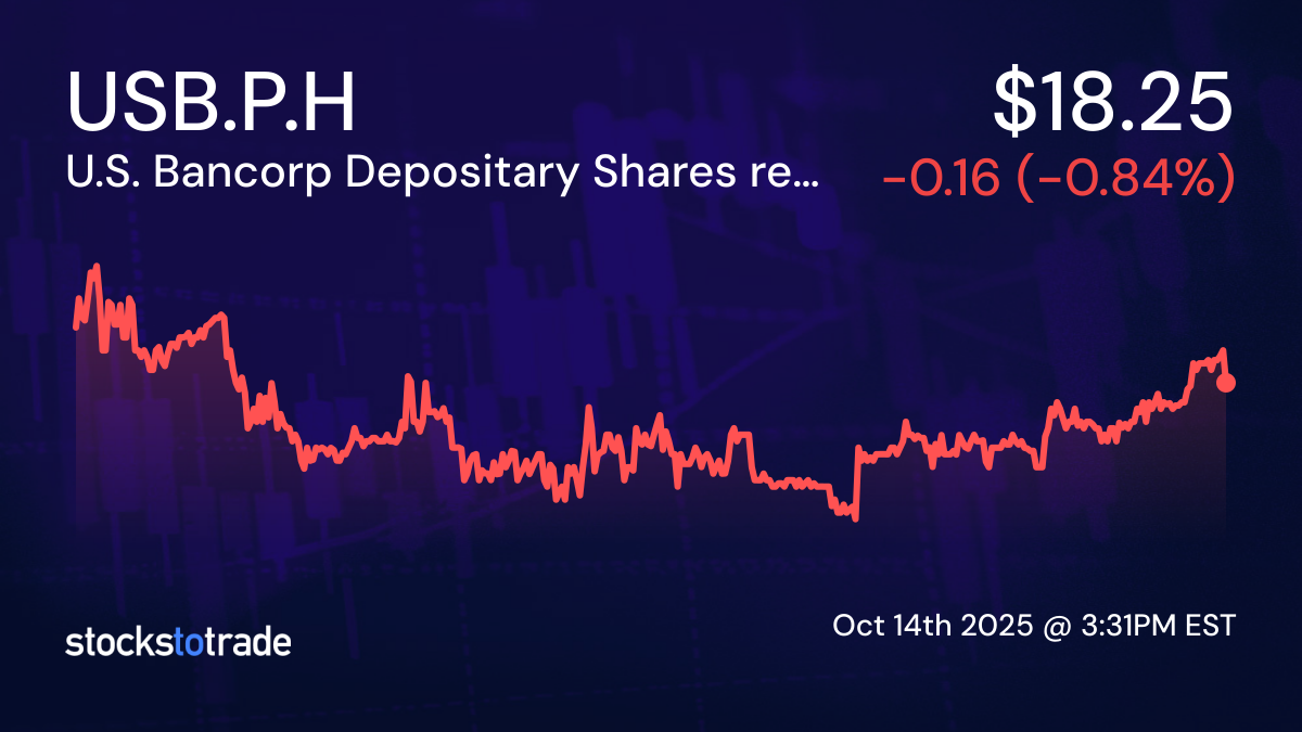 U.S. Bancorp Depositary Shares repstg 1/1000th Pfd Ser B (USB.P.H ...