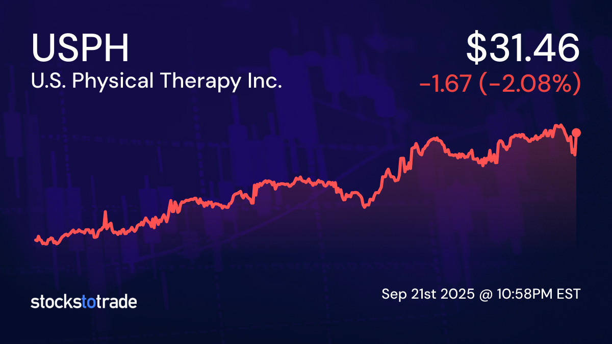 U.S. Physical Therapy Inc. (USPH) Stock Price | Live Quotes & Charts | NYSE