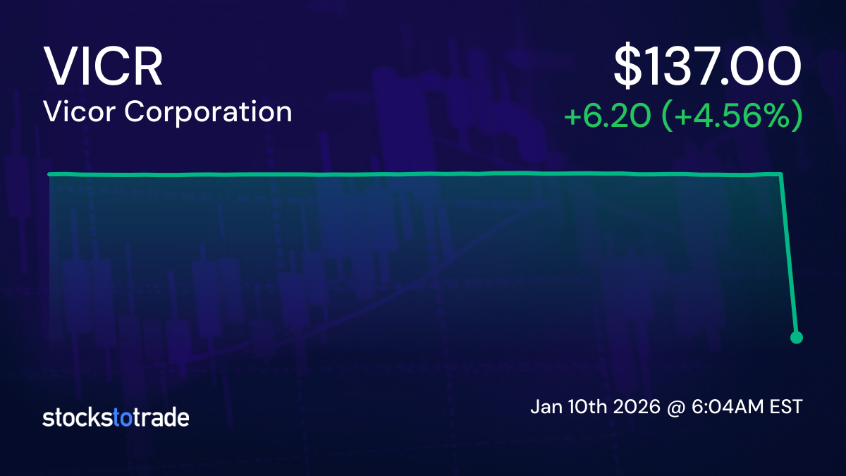 Vicor Corporation (VICR) Stock Price | Live Quotes & Charts | NASDAQ