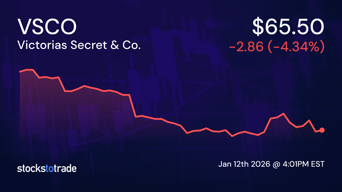 Victorias Secret & Co. (VSCO) Stock Price | Live Quotes & Charts | NYSE
