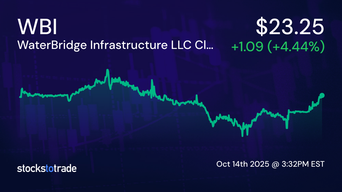 WaterBridge Infrastructure LLC Class A Shares Representing Limited ...