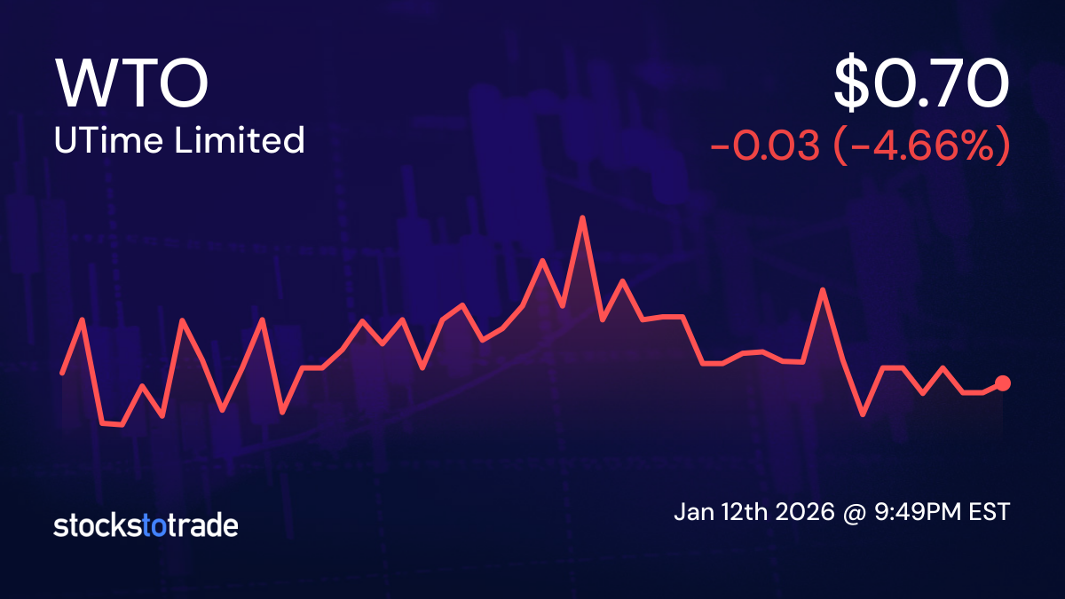UTime Limited (WTO) Stock Price | Live Quotes & Charts | NASDAQ