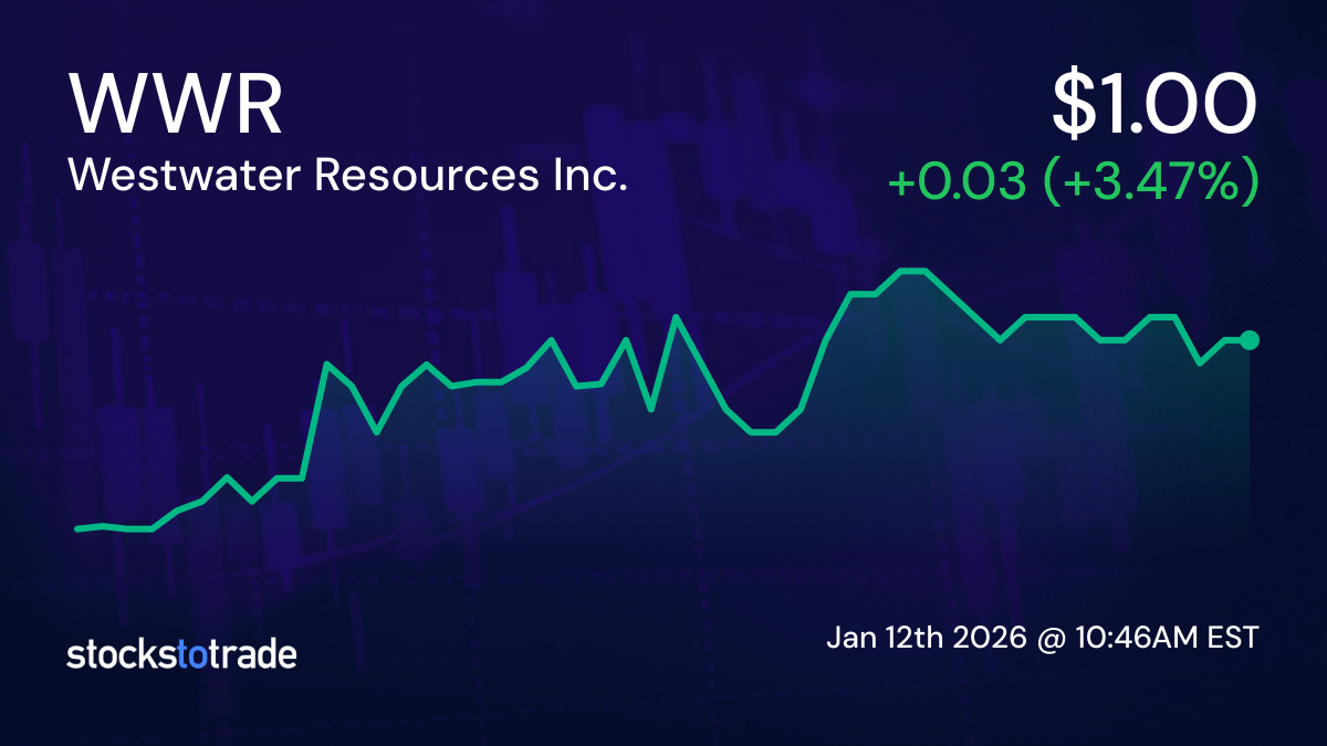 Westwater Resources Inc. (WWR) Stock Price | Live Quotes & Charts | AMEX