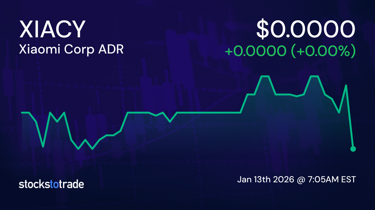 Xiaomi Corp ADR (XIACY) Stock Price | Live Quotes & Charts | PINL
