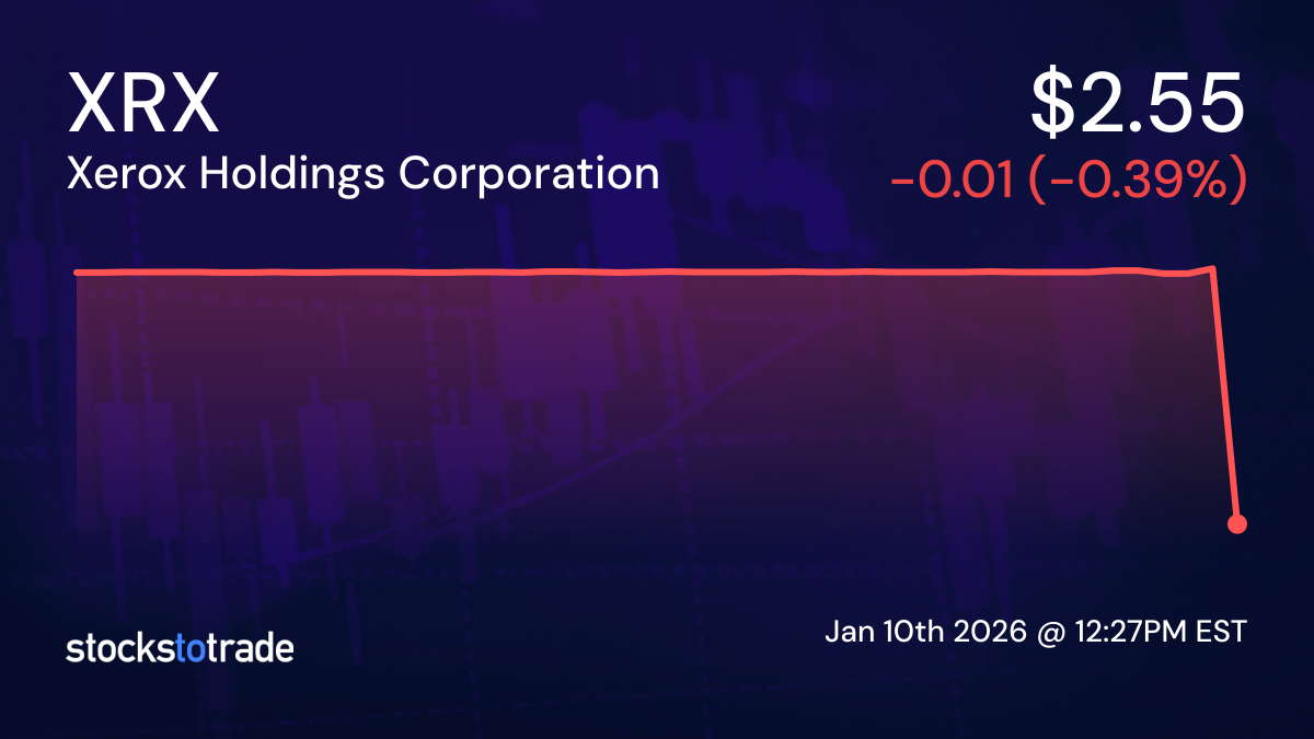 Xerox Holdings Corporation (XRX) Stock Price | Live Quotes & Charts ...