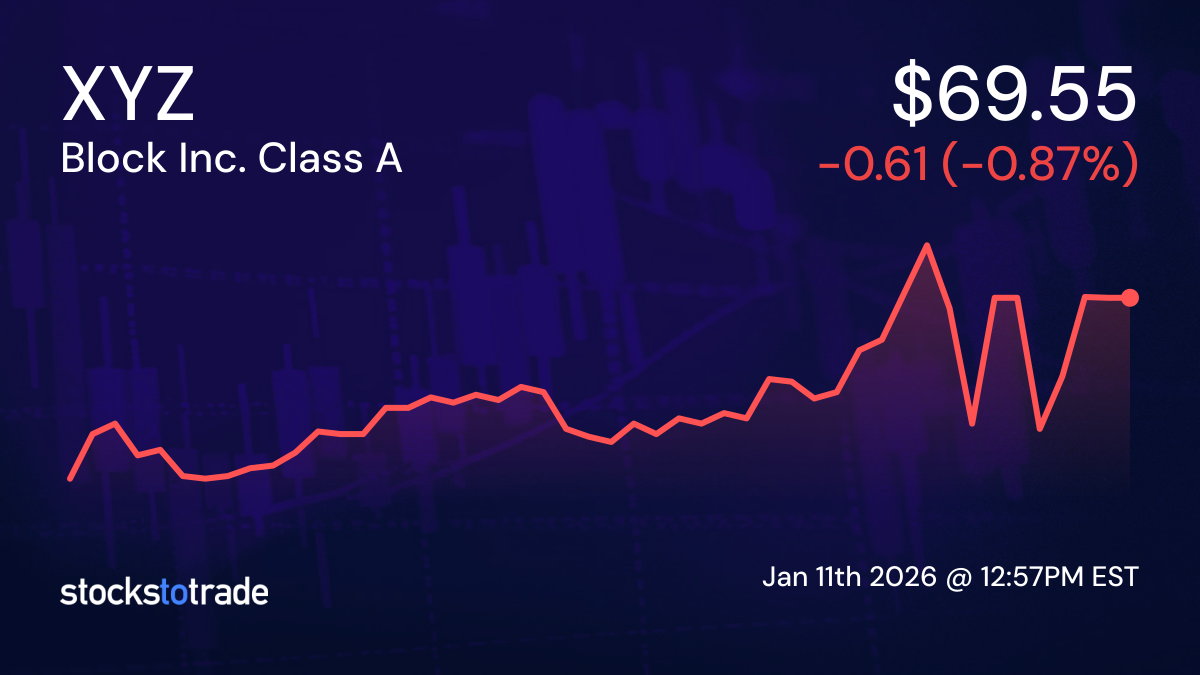 Block Inc. Class A (XYZ) Stock Price | Live Quotes & Charts | NYSE